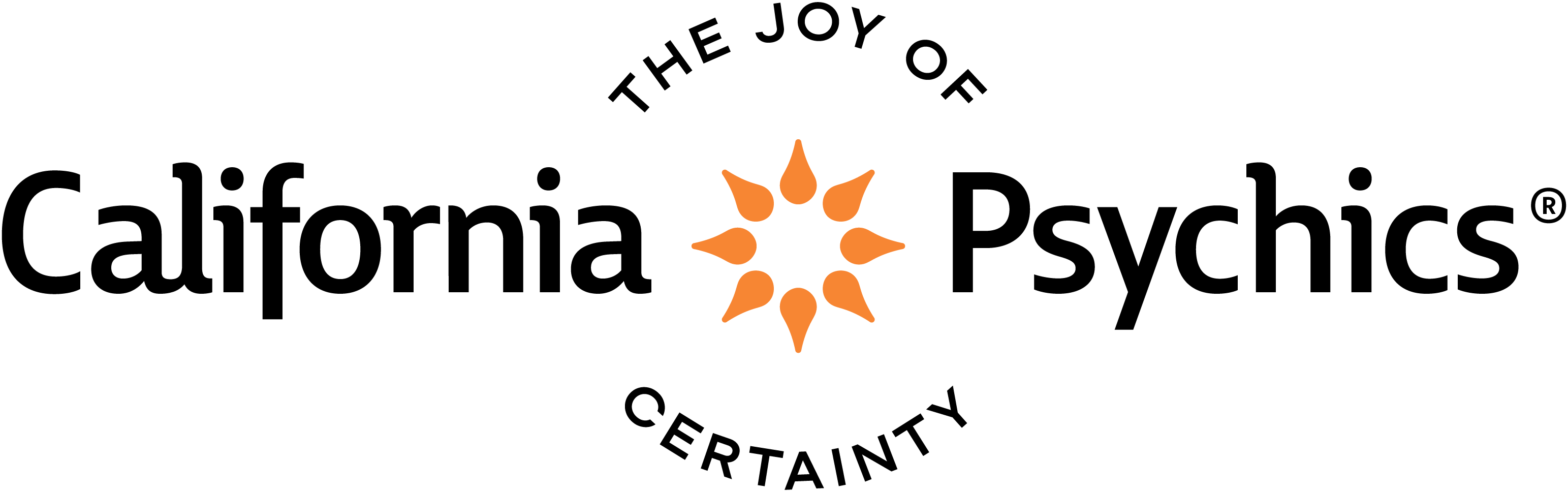 Psychic Dictionary: A-C – California Psychics Help Center